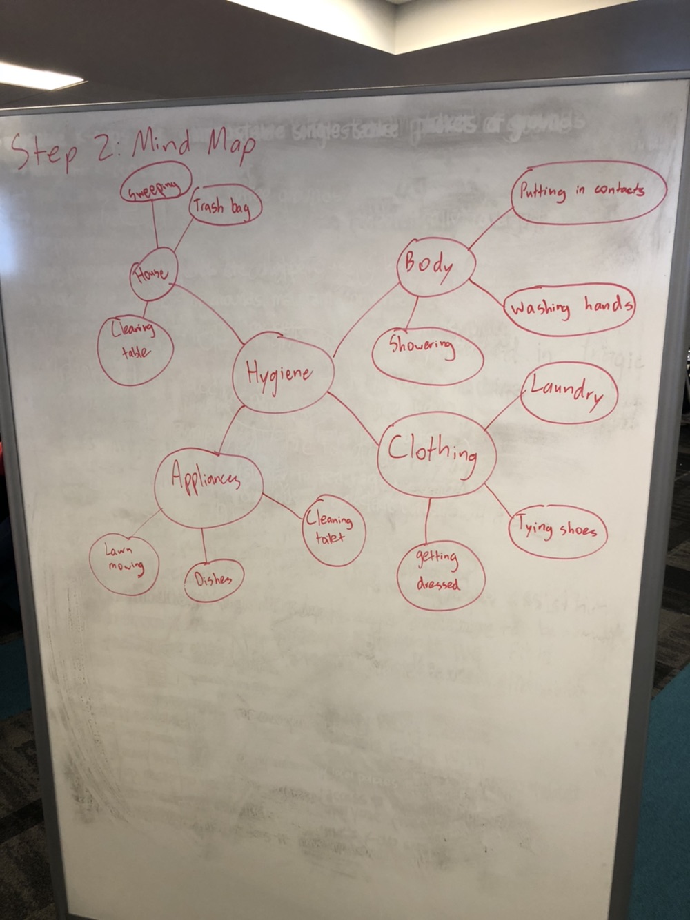 Problem Definition Mecheng5682group5