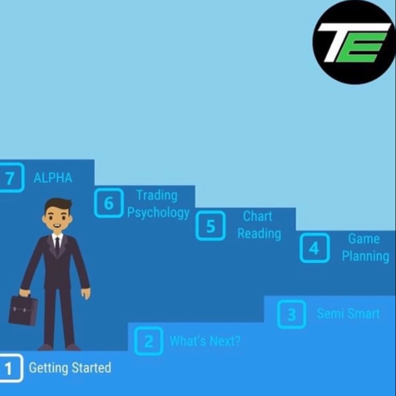 GroupMe - Join the group for Trading Experts Getting Started